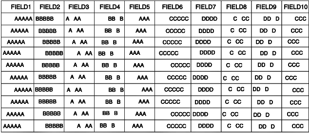 JCL z/OS DFSMS - IEBDG Example 6: Construct Records with Your Own ...